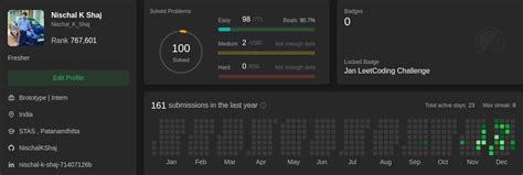 Nischal K Shaj On Linkedin Leetcodechallenge Codingjourney