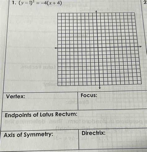 Solved 1 Y 1 2 4 X 4 2 Vertex Focus Endpoints Of Latus Rectum