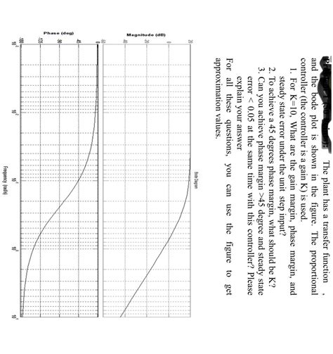 Solved Show Hand Calculation For All Stepsplant Has A Tf