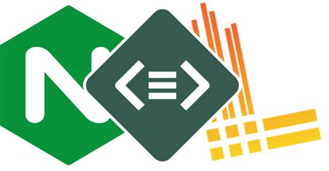 Janik Von Rotz Nginx Loki Promtail And Grafana