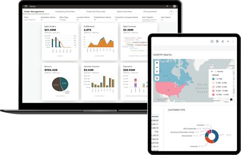 Oracle Netsuite Cho Mua Bán And Sáp Nhập Doanh Nghiệp Gimasys
