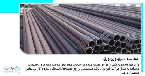 محاسبه وزن ورق فلزی فرمول دقیق به همراه جداول وزنی پرگاس فلز