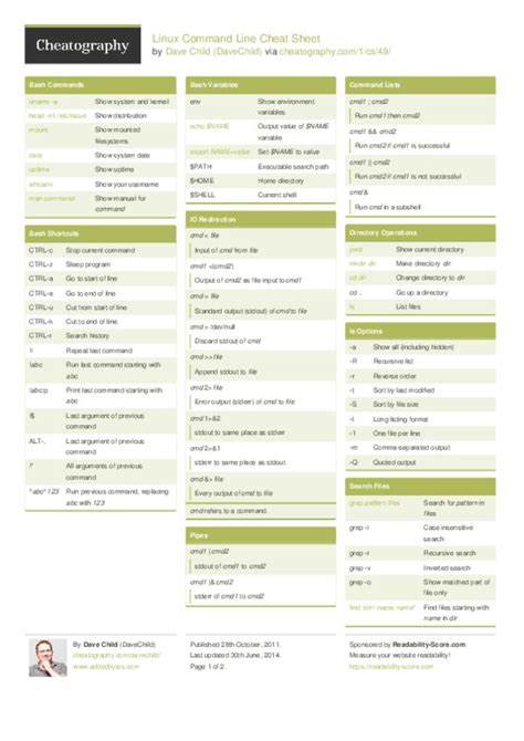 Linux Command Line Cheat Sheet Cheat Sheets Linux Cheating