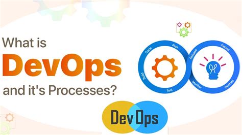 What Is Devops Devops Explained Simplest Explanation In Hindi Manojkimunni Youtube