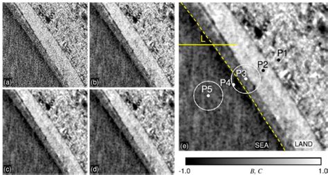 Figure 2 From Development Of A Shoreline Detection Method Using An