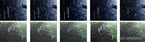 Pythonmatlab图像去雾去雨综述matlab图像去雨 Csdn博客