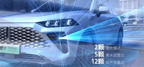 特斯拉纯视觉自动驾驶并非唯一选择 毫末智行：融合感知也能「降本增效」 极客公园