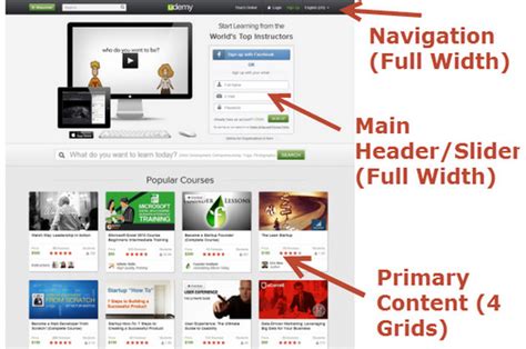 Psd To Html Collection Of Free Tutorials For Begginers Ewebdesign