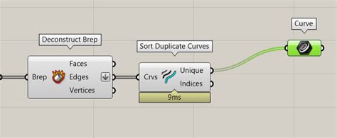 Removing Duplicate Lines Grasshopper Mcneel Forum
