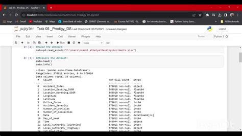 Prachi Athalye On Linkedin Datascience Prodigyinfotech Learning Python