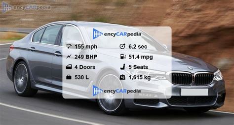 Bmw 530i G30 Specs 2017 2020 Performance Dimensions And Technical