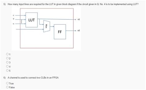 Solved 3 How Many Input Line Mux Is Required To Realize 7