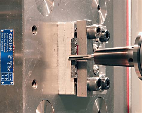 Measuring Of Cutting Forces On Dynamometer Kistler 9255b Download Scientific Diagram