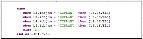 flattening of hierarchy in sap bw 4hana using cds sap community