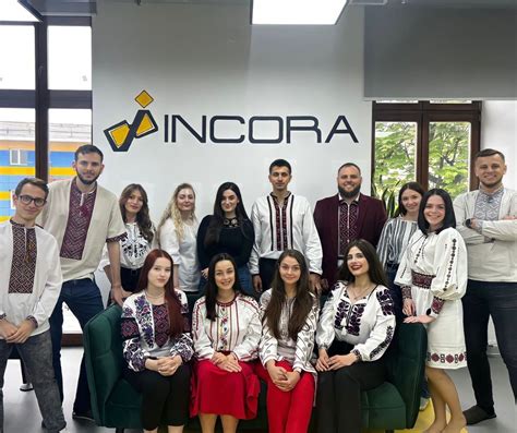 Incora Software Development Company On Linkedin Incora Team