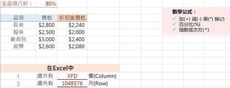 職場必備的 Excel 關鍵技法 入門 線上教學課程 Hahow 好學校