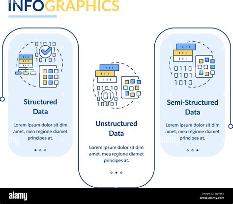 Types Of Big Data Rectangle Infographic Template Stock Vector Image