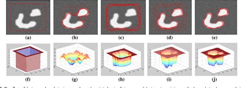 Figure 1 From A Robust Patch Statistical Active Contour Model For Image Segmentation Semantic