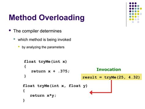 Ch 6 Static Class Membersppt Programming Ppt