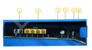 SaGeMCOM WiFi Router User Manual