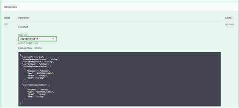 C Asp Net Core Swaggerresponseexample Not Outputting Specified Example Stack Overflow