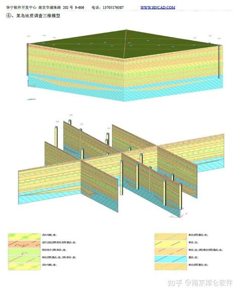【程序发布】华宁勘察工程数据生成geo5 2023三维地质模型接口文件程序正式发布 知乎
