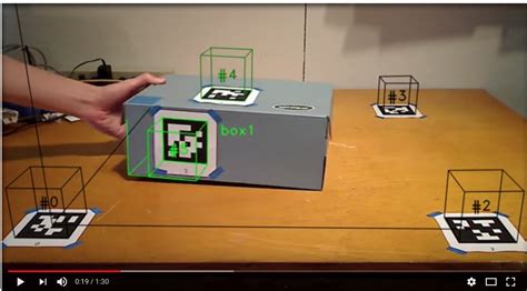 Augmented Reality A Frame And Arjs Multiple Markers And Boxes Stack