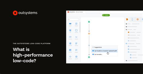 High Performance Low Code Development Outsystems