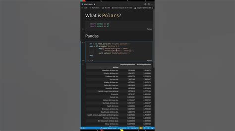Will Polars Replace Pandas For Data Science Youtube