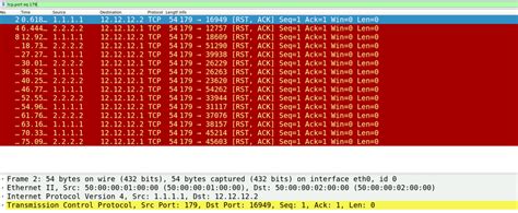 BGP Configuration Example BGP Configuration Example