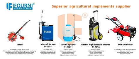 Ifourni Technology Coltd On Linkedin Importance Of Farming Implements
