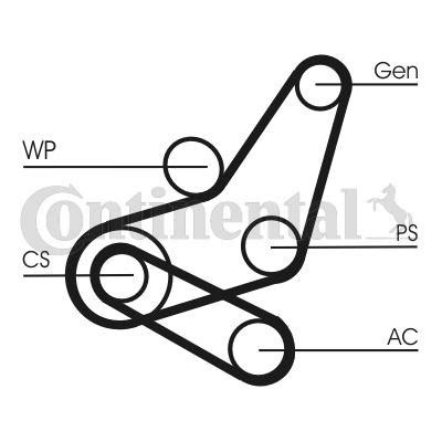 6 PK 1059 T2 CONTITECH 6PK1059 ELAST T2 Keilrippenriemensatz mit ...