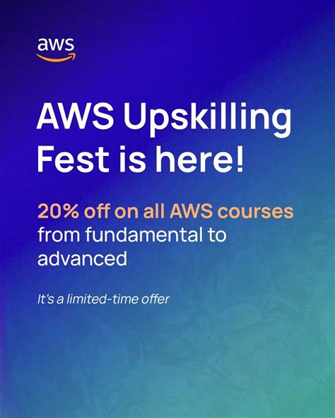 Aws Cloudcomputing Digitaltransformation Innovation Techcareers