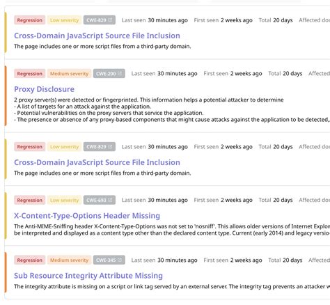 Continuous Monitoring Attaxion