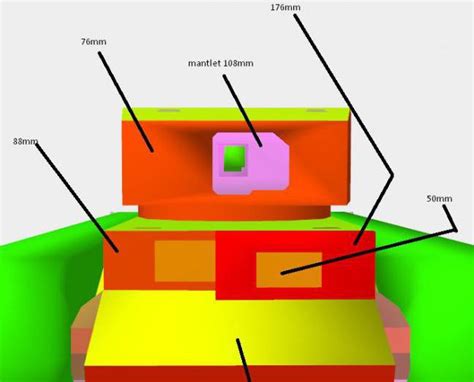 World of Tanks: Обзор советских тяжёлых танков и схемы бронирования ...