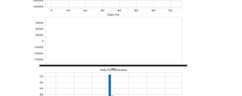 Ui界面回测没问题，但是在jupyter Notebook中报错 主题 Veighna量化社区