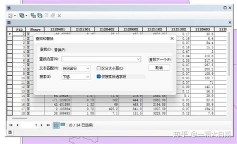 Arcgis基础编辑 属性表的基础操作3 知乎