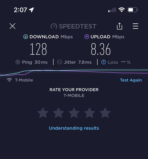 Finally R Tmobileisp