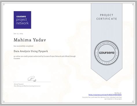 Pyspark Certification Dataprocessing Professionaldevelopment Mahima Yadav