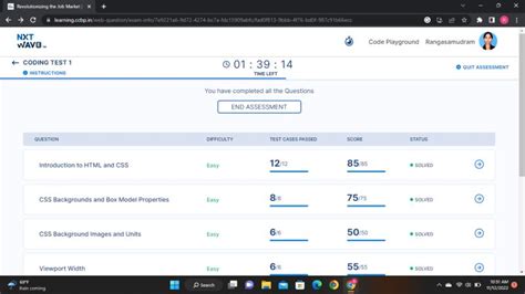 Revathi Rangasamudram On Linkedin Day1 30daysofcode Webdesign 30daysofcodechallenge Ccbp