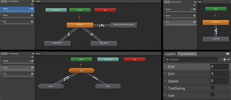 How To Animate 2d Characters In Unity 6 7 Technical Articles