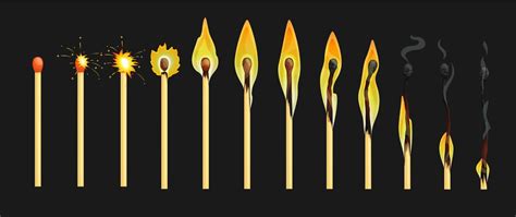 Burning Match Animation Stages Of Matchstick 22032934 Vector Art At Vecteezy