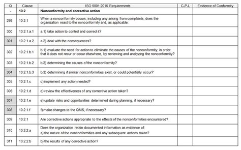 Iso Internal Audit Checklist Penbermo My Xxx Hot Girl
