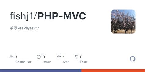 Php Mvc App Admin Model Studentmodel Class Php At Master Fishj Php Mvc Github