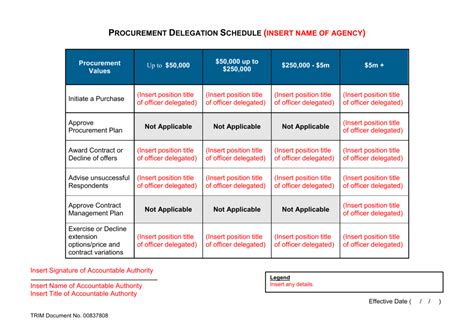 Task Delegation Template