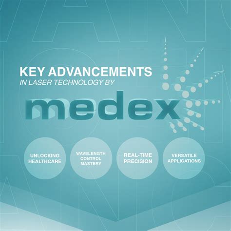 Learn About Medex Medicals Laser Technology Medex Medical Posted On
