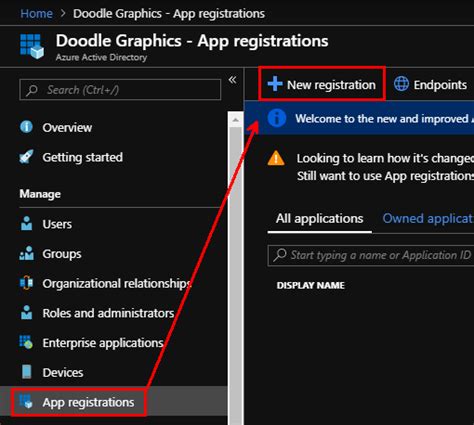 Setting Up Umbraco Azure Ad Authentication Doodle Blog And Development
