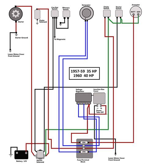 Evinrude Johnson Outboard Wiring Diagrams Mastertech Marine