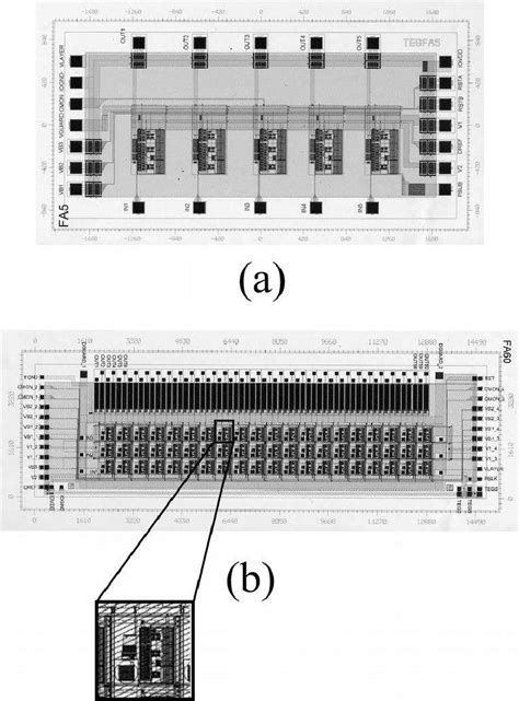 Table 1 From Cryogenic Capacitive Transimpedance Amplifier For