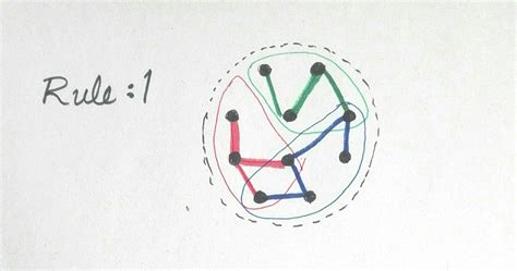Tikz Graphdrawing Drawing Multiple Overlapping Components Of A Graph
